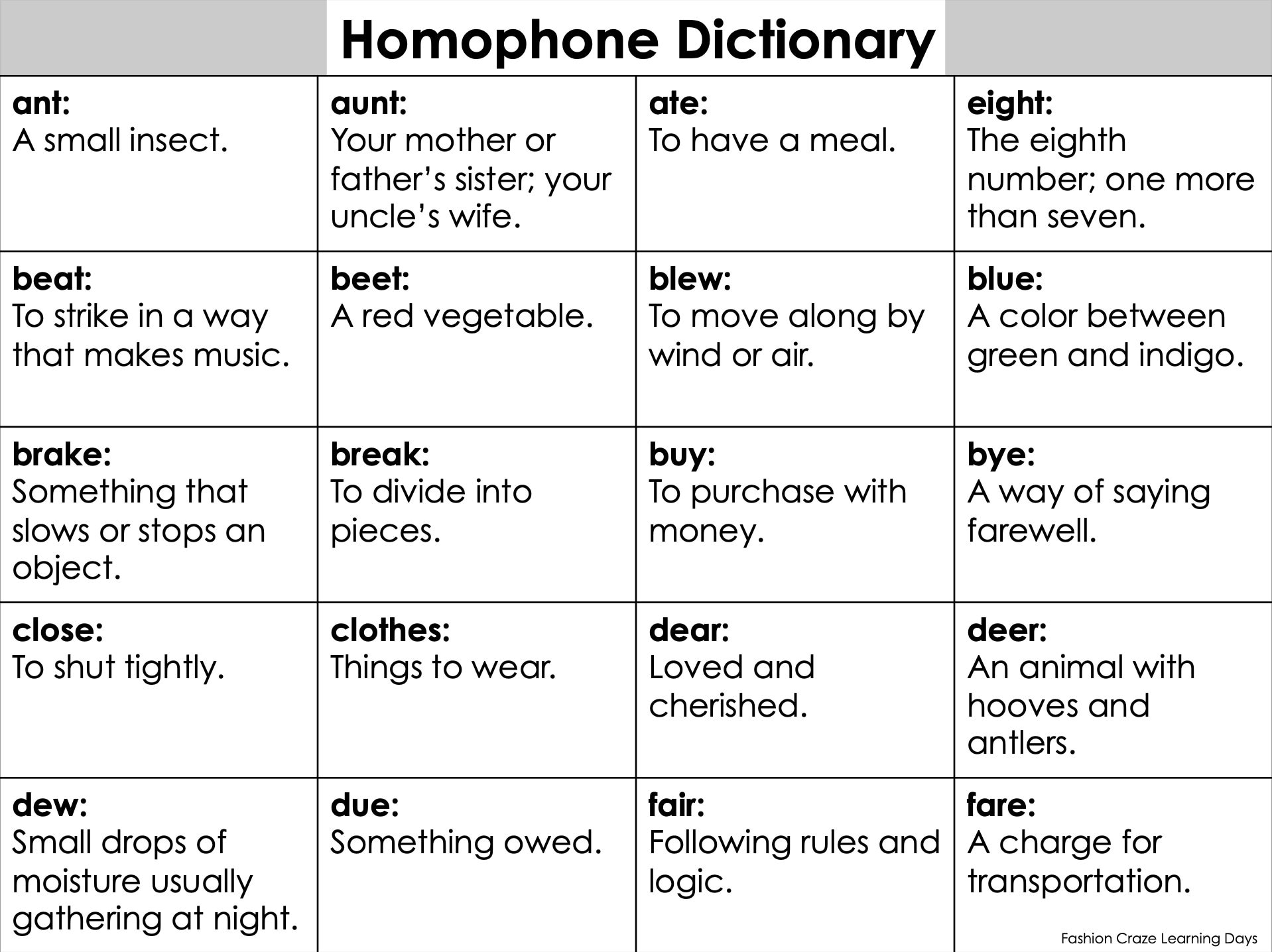 Homophones Puzzles - Grammar Activities - Etsy