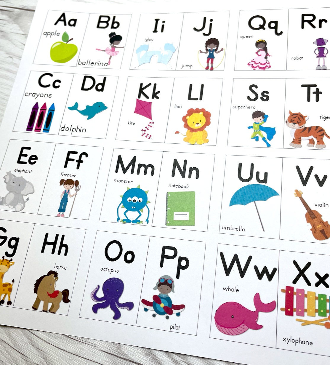 Alphabet Posters - Etsy