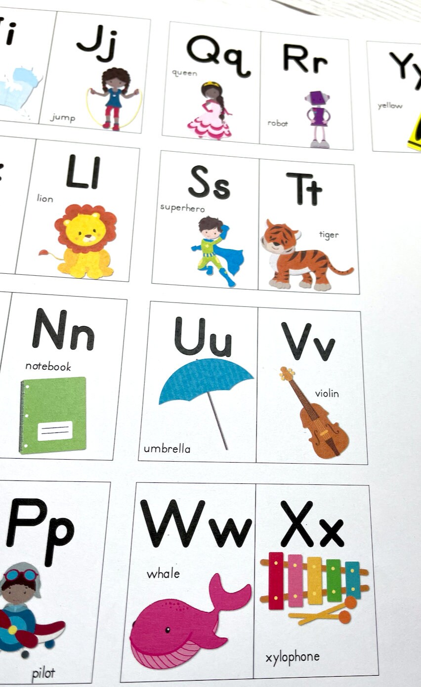Alphabet Posters - Etsy