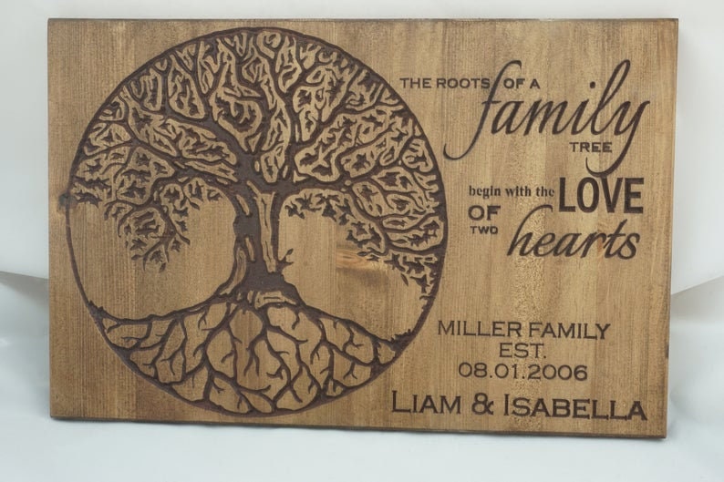 DIY Tree of Life Family Sign - Wall Decor CNC & Laser File Digital ...