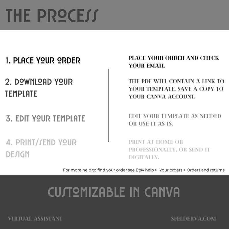 Photography Location Guide | Canva Template | Location Book | Client ...