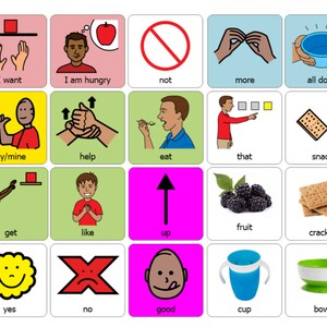 AAC Color Coded Communication Boards for Nonverbal, Preverbal, Limited ...