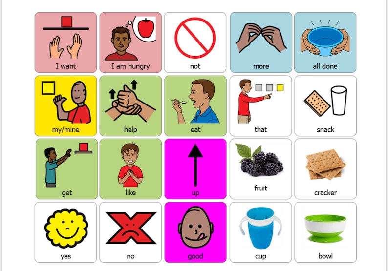 AAC Color Coded Communication Boards for Nonverbal, Preverbal, Limited ...