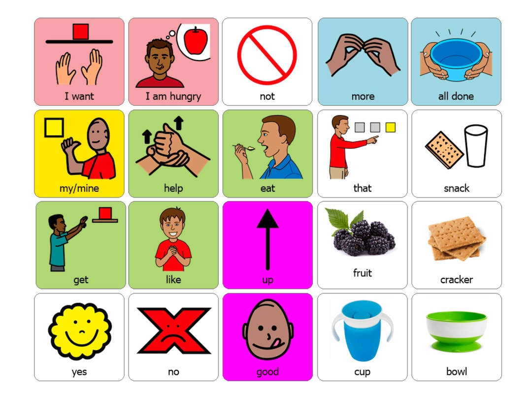 Digital AAC Color Coded Communication Boards for Nonverbal, Preverbal ...