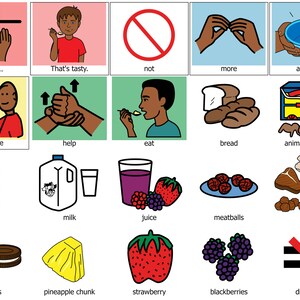 Digital AAC Color Coded Communication Boards for Nonverbal, Preverbal ...