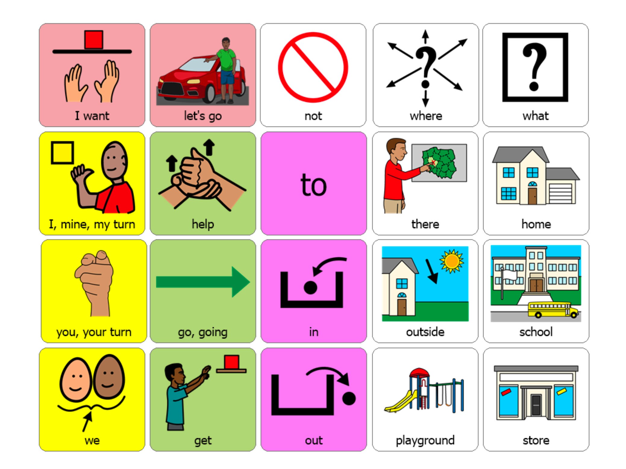 Digital AAC Color Coded Communication Boards for Nonverbal, Preverbal ...