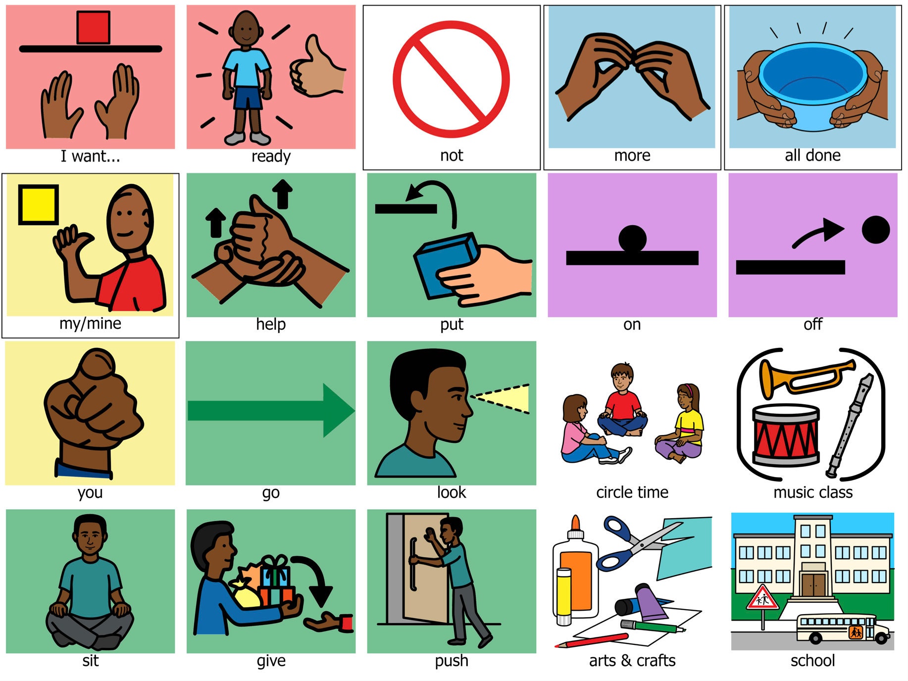 Digital AAC Color Coded Communication Boards for Nonverbal, Preverbal ...