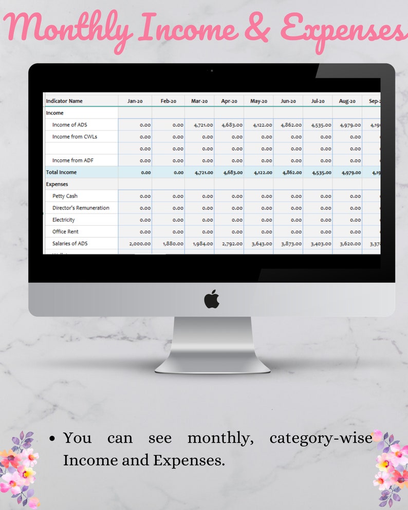 Profit and Loss or Income and Expense Tracker Template for Personal and ...