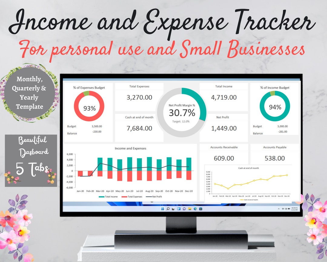 Profit and Loss or Income and Expense Tracker Template for Personal and ...