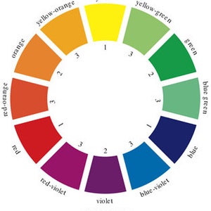 Color Theory Art Lesson Plan - Etsy