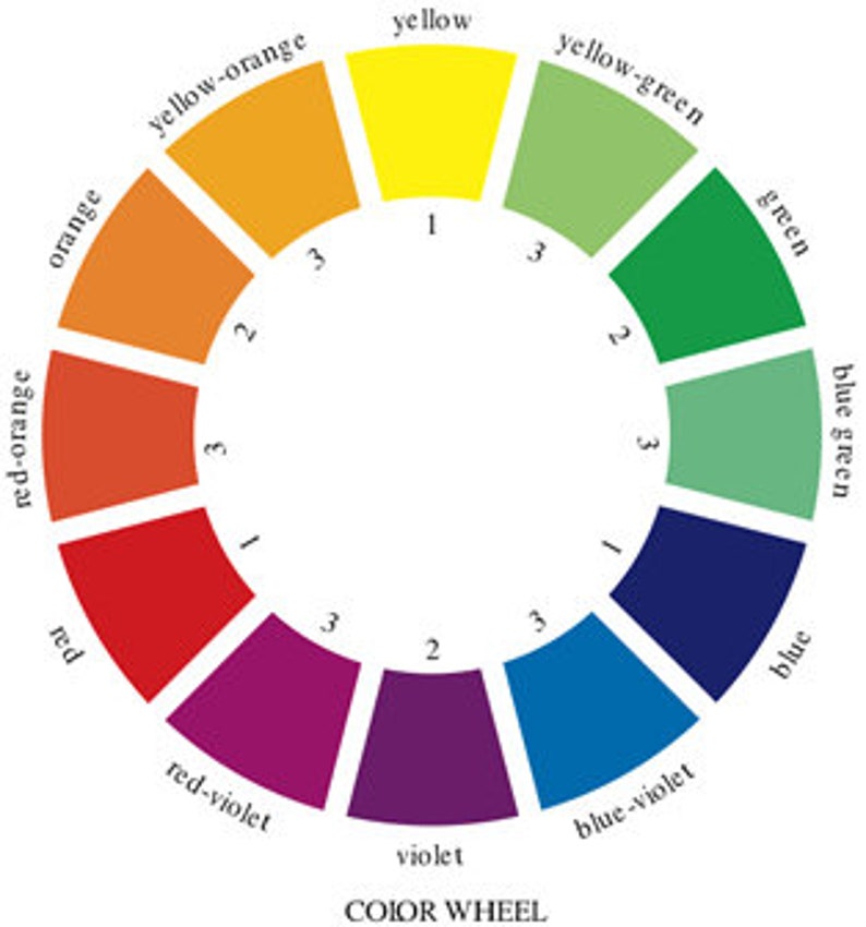 Color Theory Art Lesson Plan - Etsy