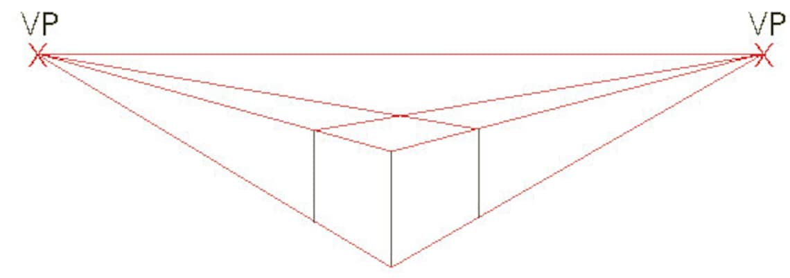 2-point Perspective Art Lesson Plan - Etsy