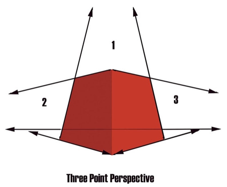 3-point Perspective Lesson Plan - Etsy