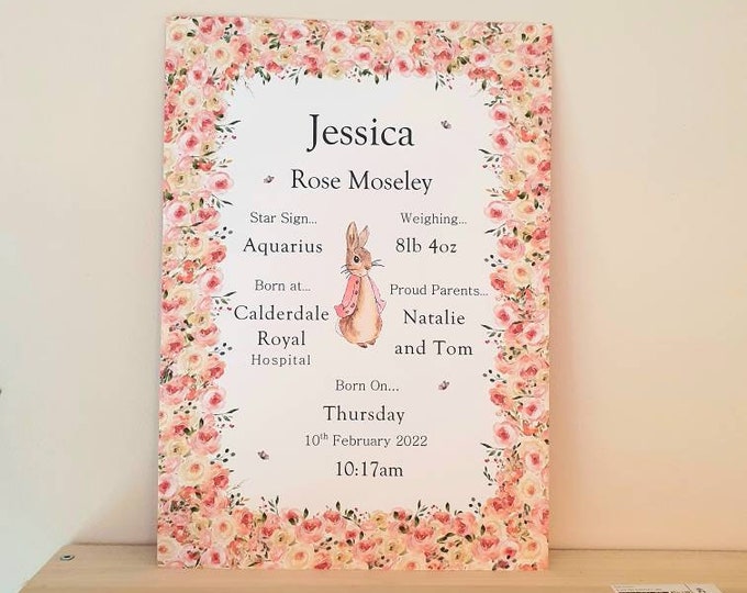 Peter Rabbit on the Day You Were Born Personalised Baby Keepsake Print ...