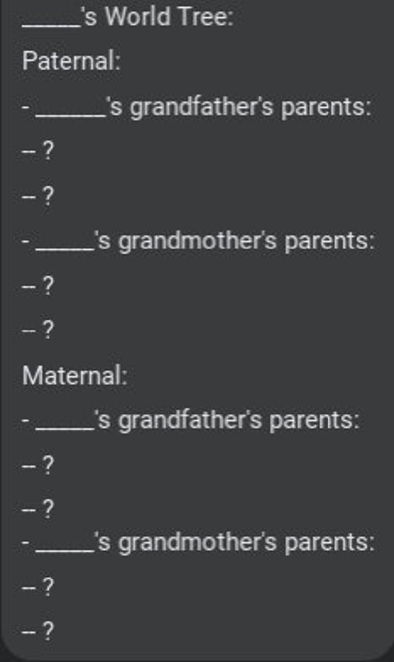 World Tree Personalized Genealogy Research & Report (with Optional DNA ...