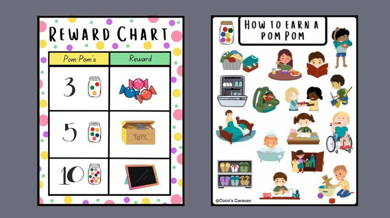 Pom Pom Reward Chart - Etsy