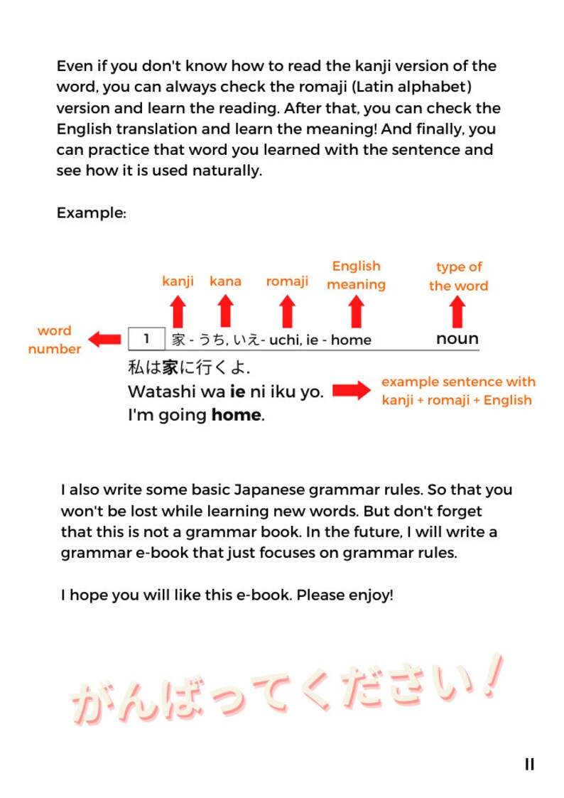 600 Most Used Japanese Core Words for Beginners - Etsy