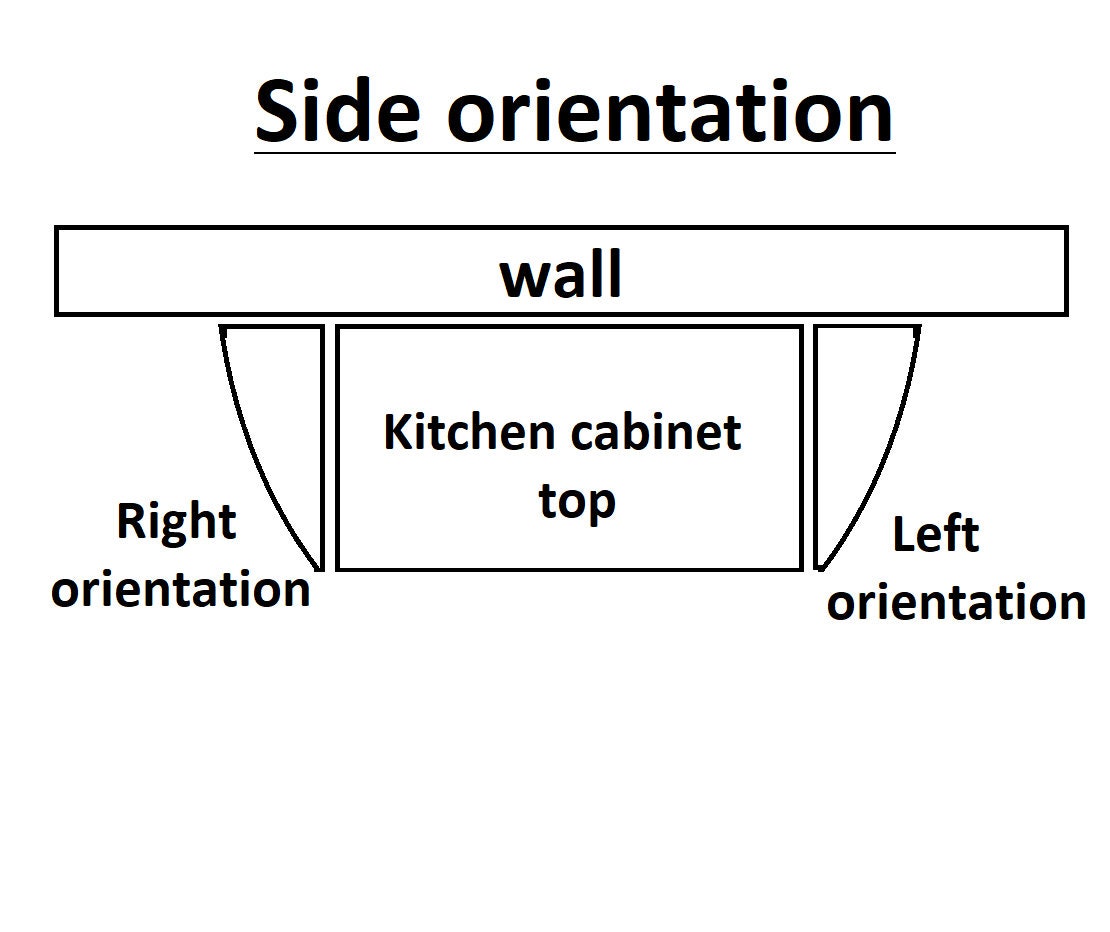 Kitchen Corner Round Shelf Cabinet Shelvestriangle Shelf Radius ...