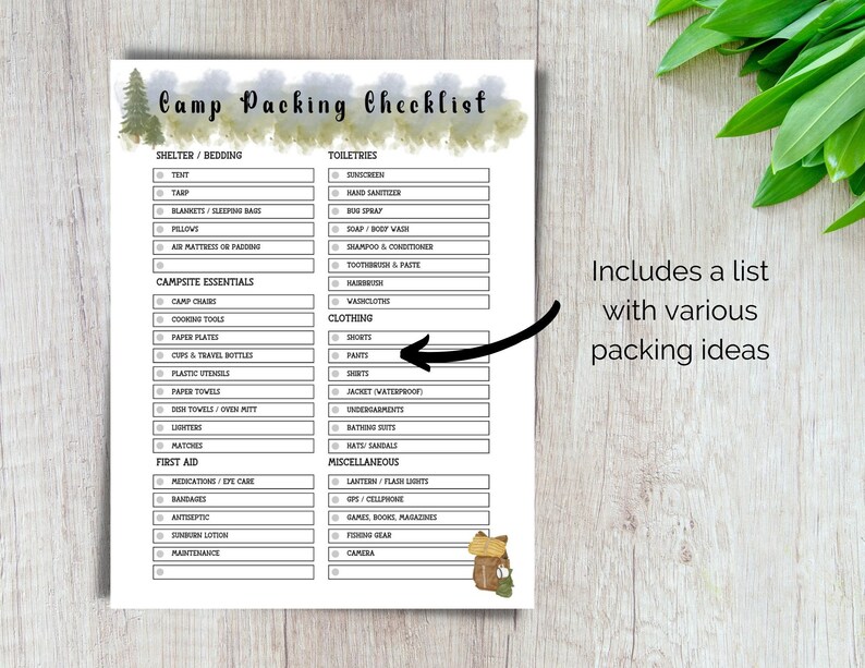 Camp Packing Checklist - Packing List - Camping Checklist - Travel ...