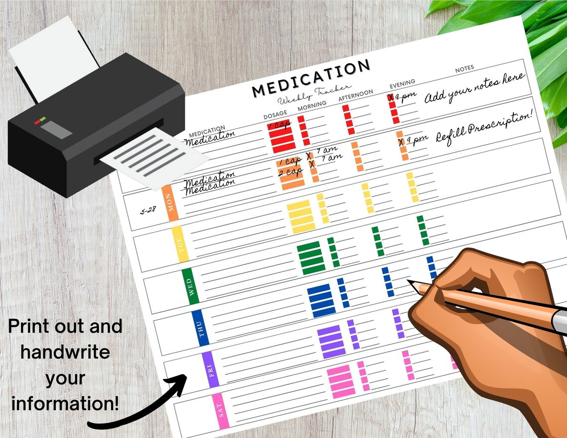 Medication Fillable Printable & Digital Tracker Chart Pages - Etsy UK