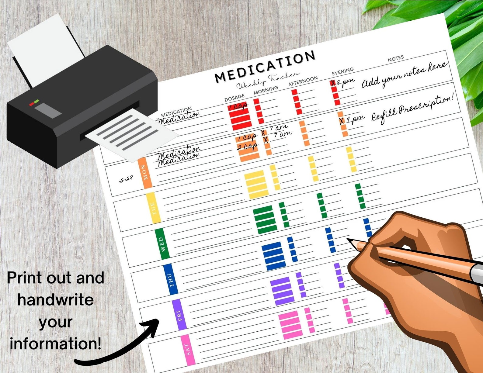 Medication Fillable Printable & Digital Tracker Chart Pages - Etsy UK