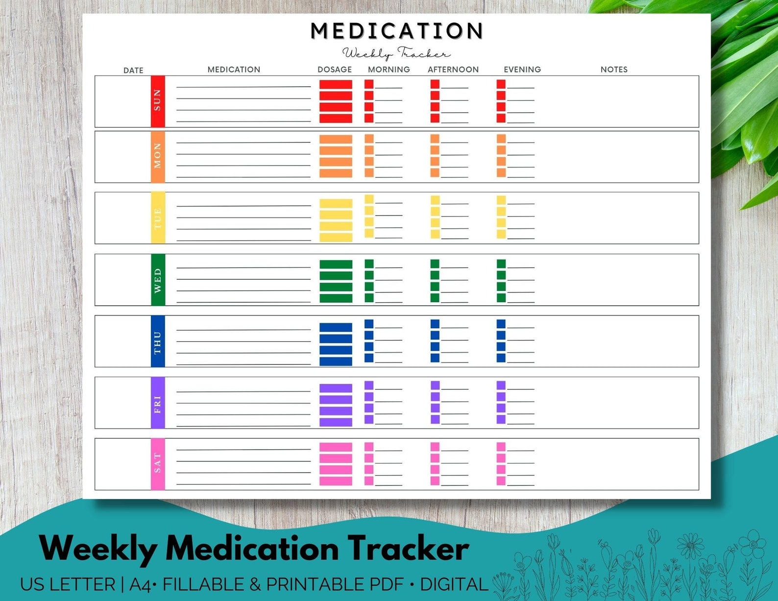 Medication Fillable Printable & Digital Tracker Chart Pages - Etsy UK