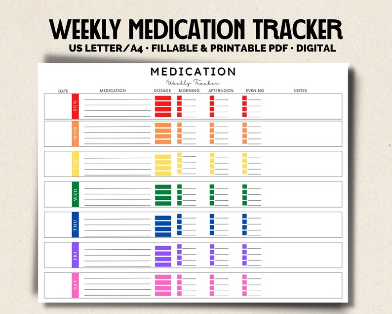 Weekly Medication Tracker: Fillable Printable Chart (PDF) - Etsy Israel