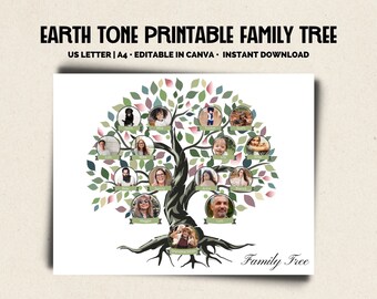 Family Tree Chart Family Tree Template Pedigree Chart - Etsy Canada