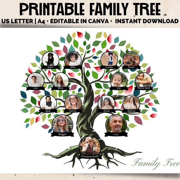 Family Tree Poster - Etsy