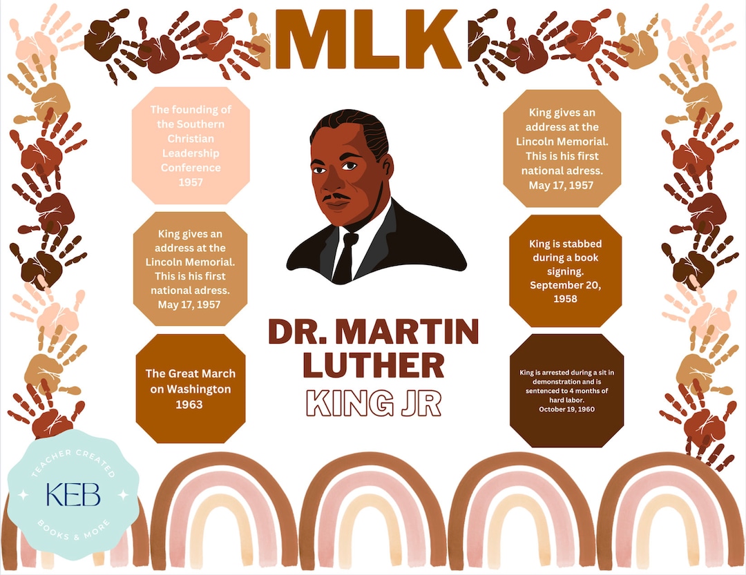 MLK Martin Luther King Jr Bulletin Board Kit - Etsy