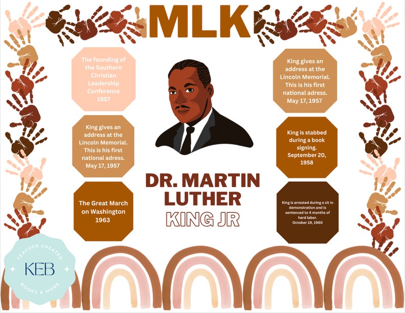MLK Martin Luther King Jr Bulletin Board Kit - Etsy