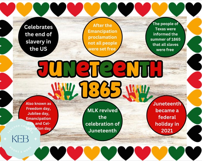 Juneteenth | Juneteenth History Posters |juneteenth Activity | Black ...