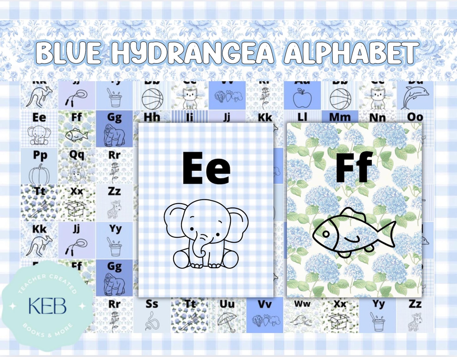 Preppy Blue Hydrangea Classroom Decor Bundle | Printable Teacher Decor ...