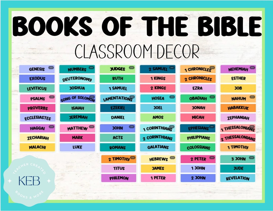 66 Printable Books of the Bible for Classroom Decor & Memorization - Etsy