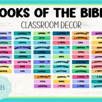 Biblical Affirmation Rainbow Bulletin Board Kit - Etsy