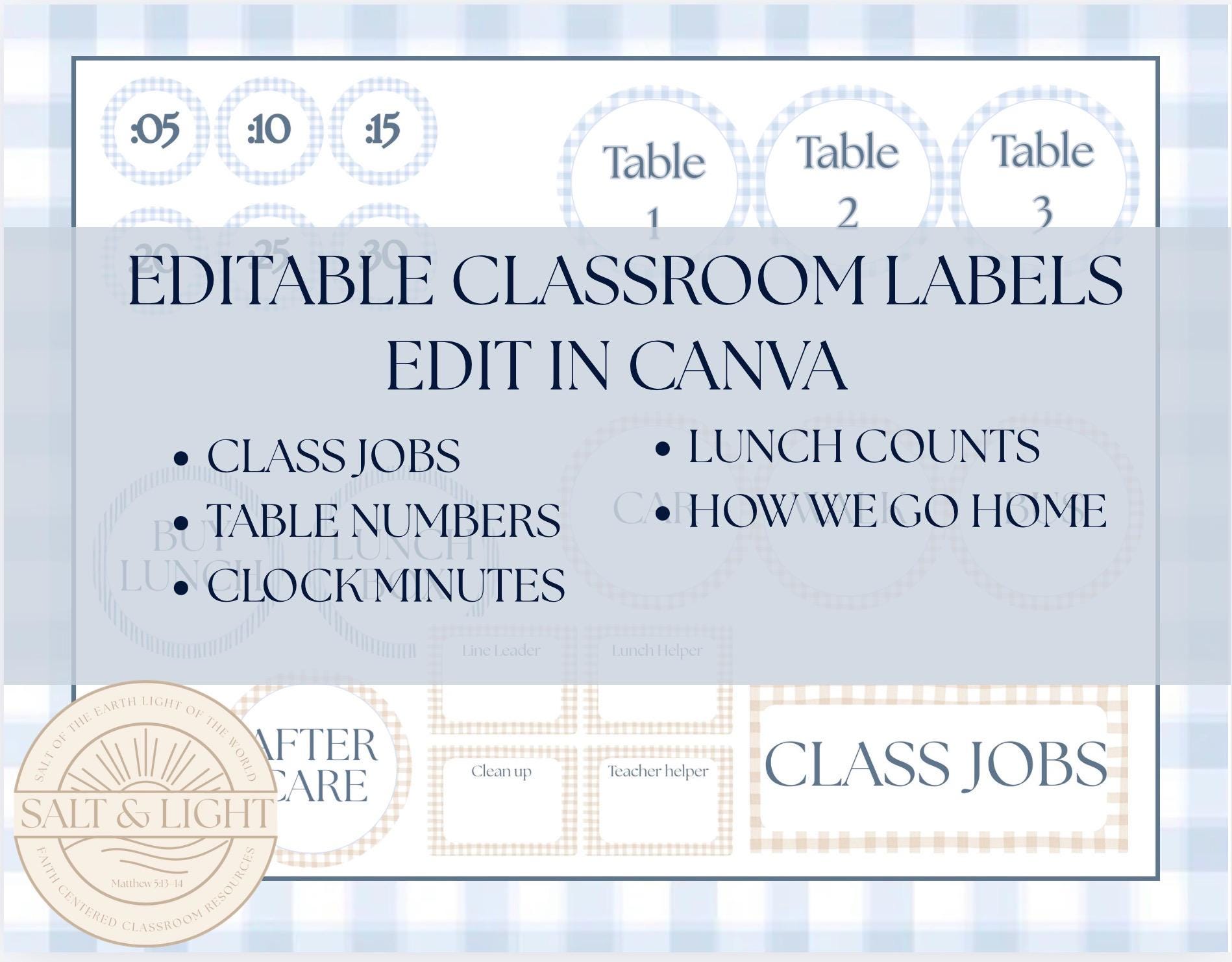 Editable Classroom Labels | Canva Template | Class Jobs Table Numbers ...
