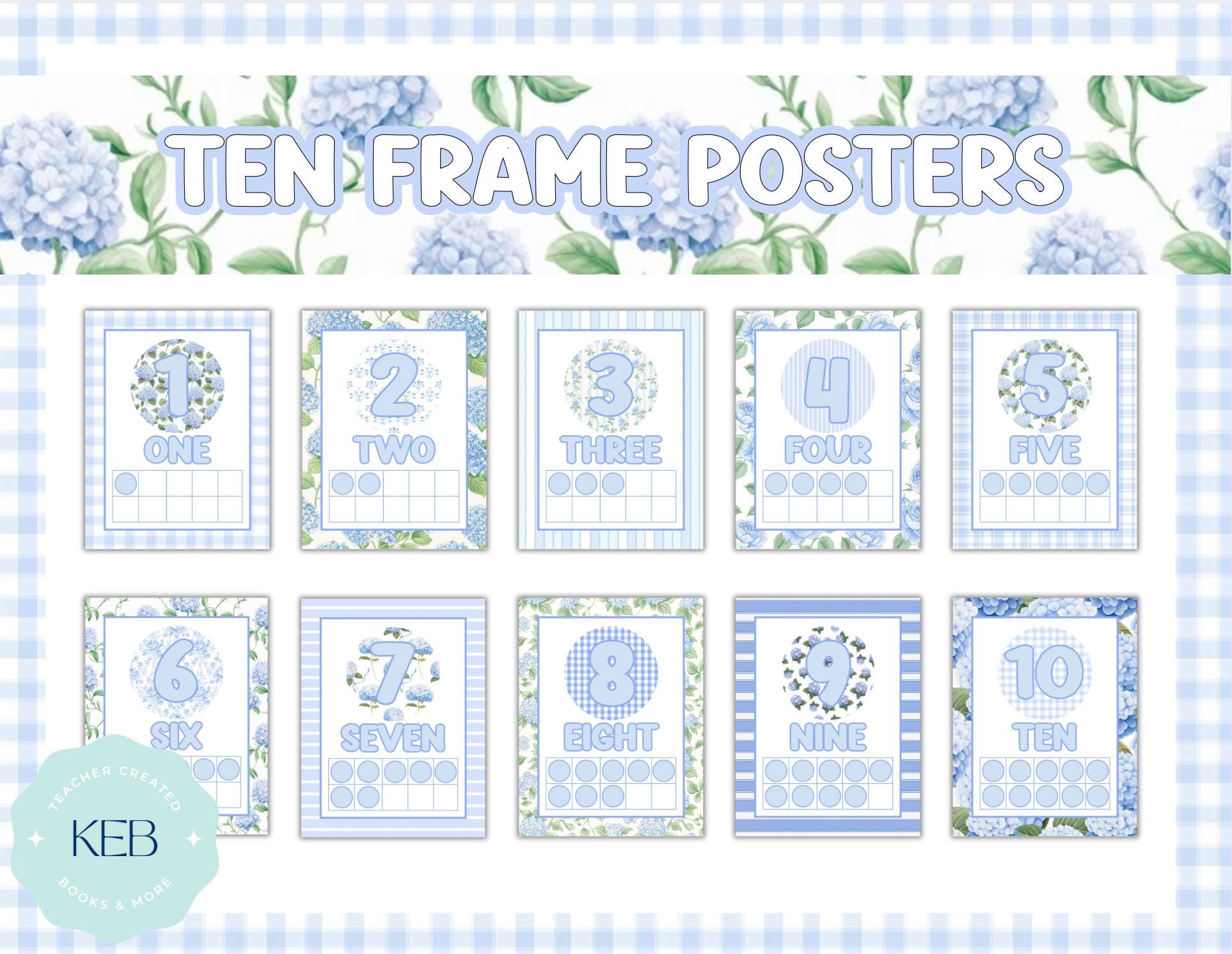 Preppy Blue Hydrangea Classroom Decor Bundle | Printable Teacher Decor ...