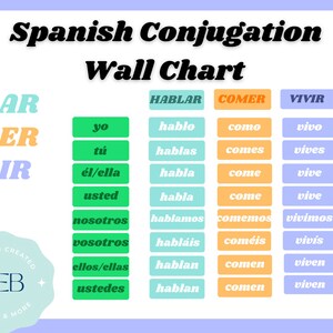 Whole Classroom Spanish Kit for Spanish Classes and Bilingual ...