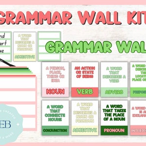 Botanical Grammar Wall Kit for the Classroom - Etsy