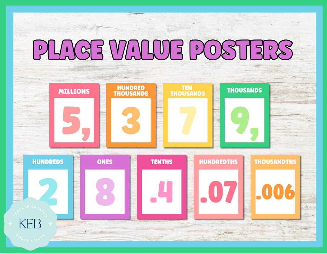 Bright Place Value Numbers Posters - Etsy