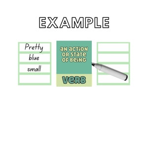 Gone Green Grammar Wall Kit for the Classroom - Etsy