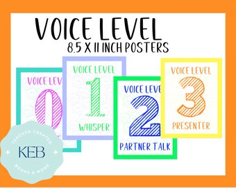 Smiley Classroom Posters - Etsy