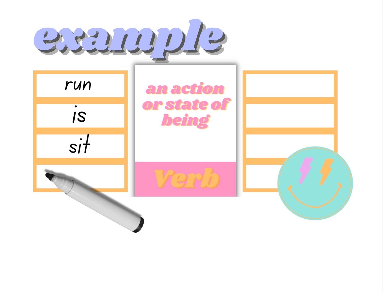 Retro Grammar Wall Kit for the Classroom - Etsy