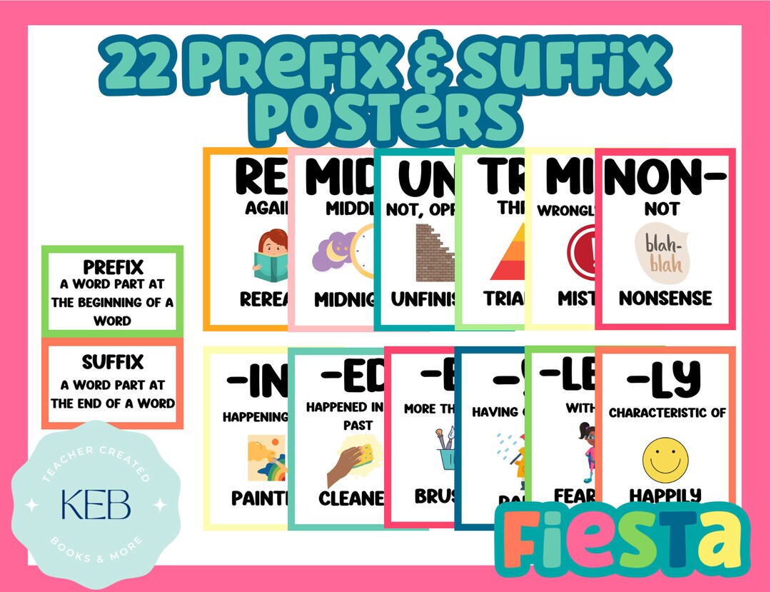 22 carteles de prefijos y sufijos de Fiesta para el aula - Etsy España