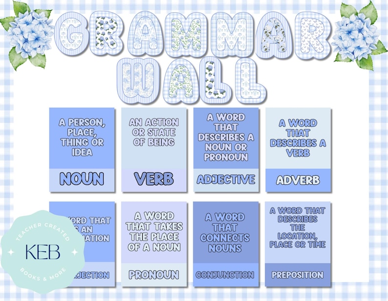 Preppy Blue Hydrangea Classroom Decor Bundle | Printable Teacher Decor ...