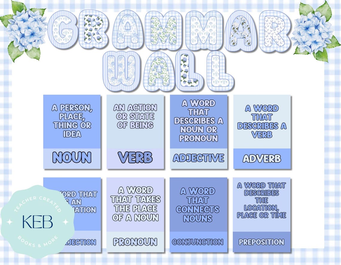 Preppy Blue Hydrangea Parts of Speech Activity | Elementary Grammar ...