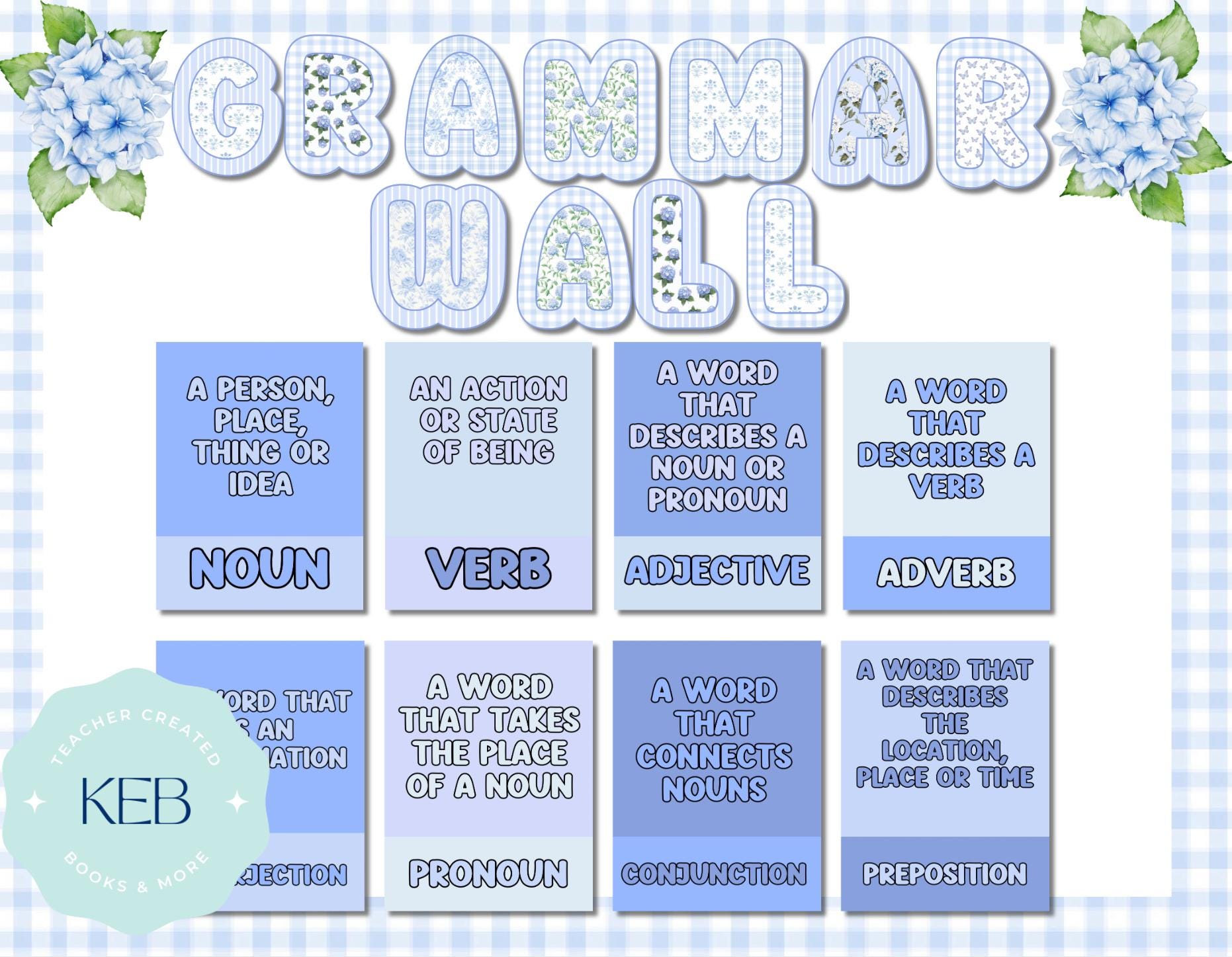 Preppy Blue Hydrangea Grammar Wall - Etsy