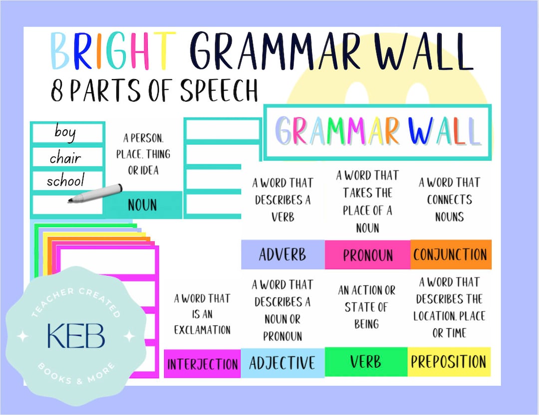 Bright Grammar Wall Kit - Etsy