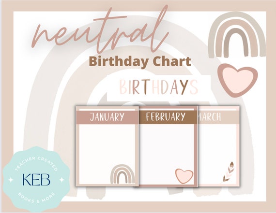 Neutral Birthday Chart | Etsy
