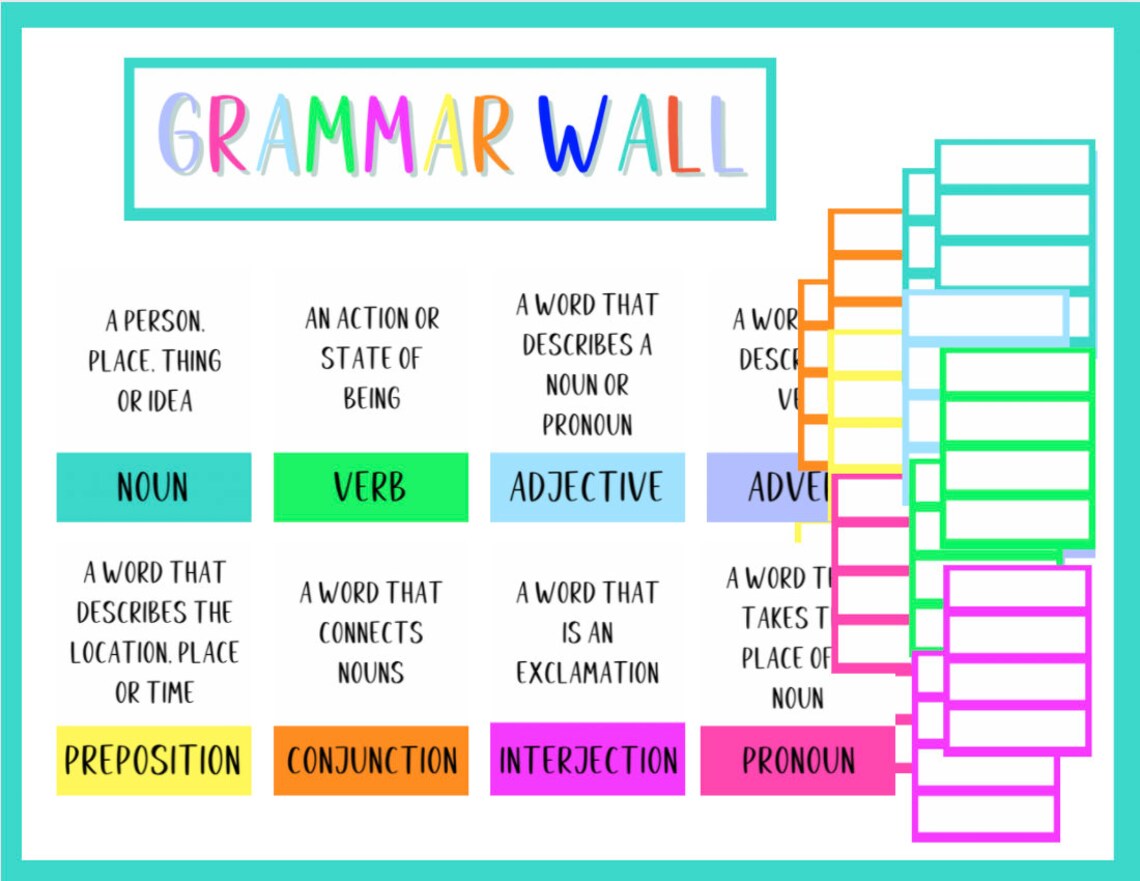Bright Grammar Wall Kit - Etsy